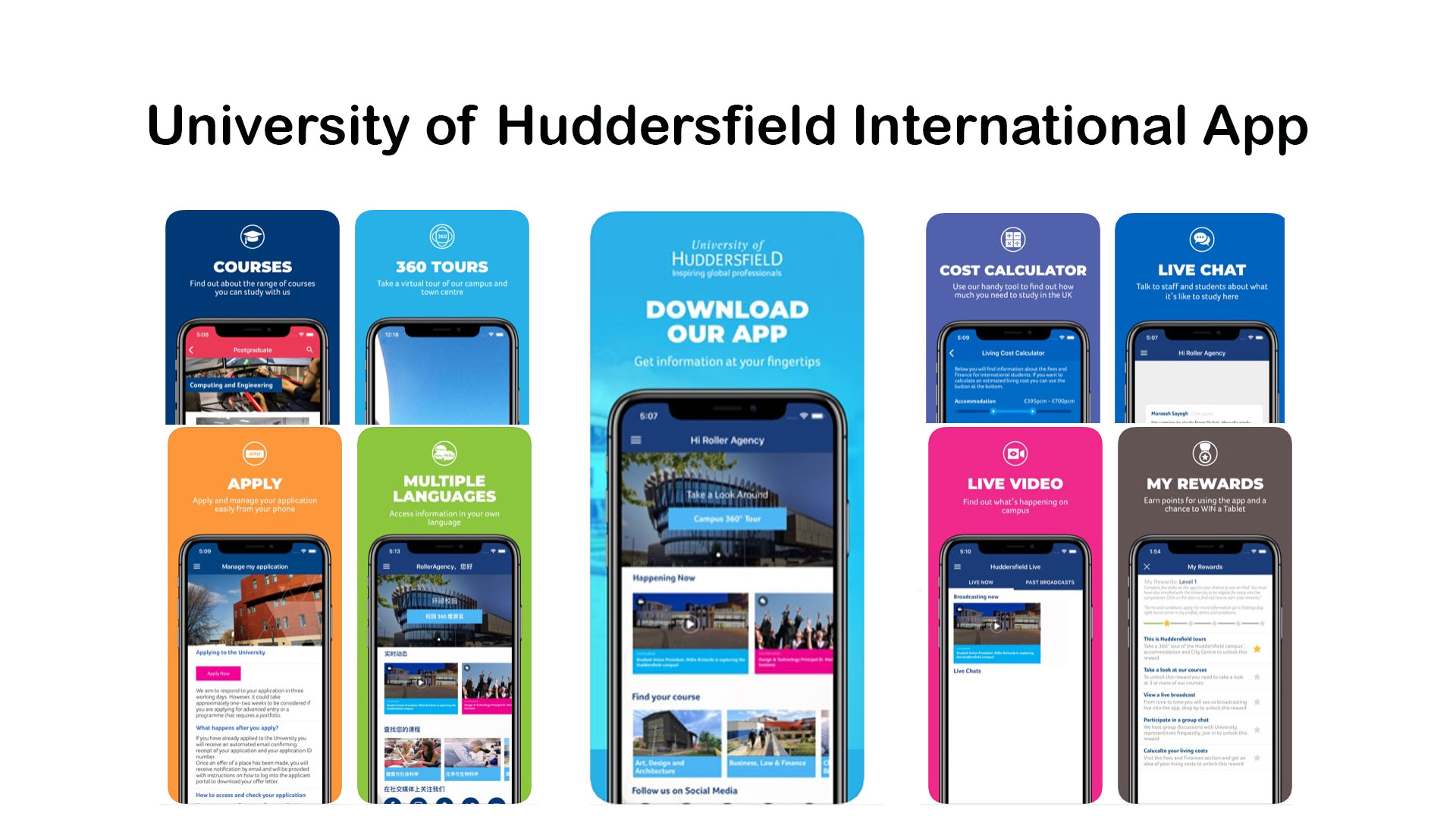 New International App for applicants considering Huddersfield - University of Huddersfield