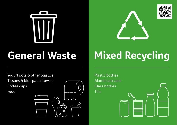 Sustainability Update & Events - University of Huddersfield