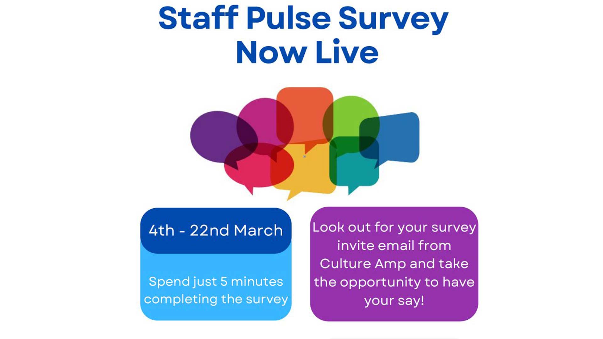 Pulse Survey - University of Huddersfield